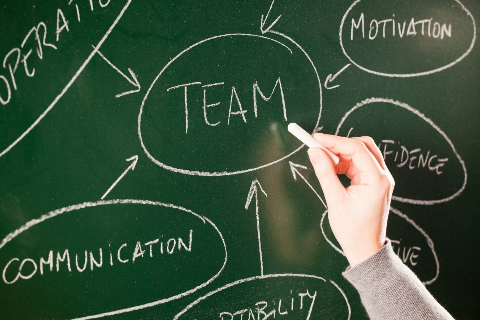 ShiftNote +Scheduler Self-Guided Tour | ShiftForce